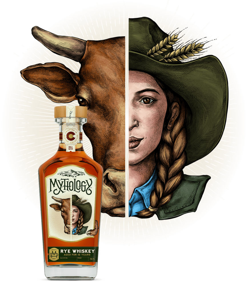 Thunder Hoof Spirit Animal | Mythology Distillery